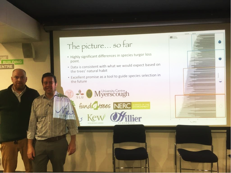 Specifying trees for green infrastructure – Fund4Trees